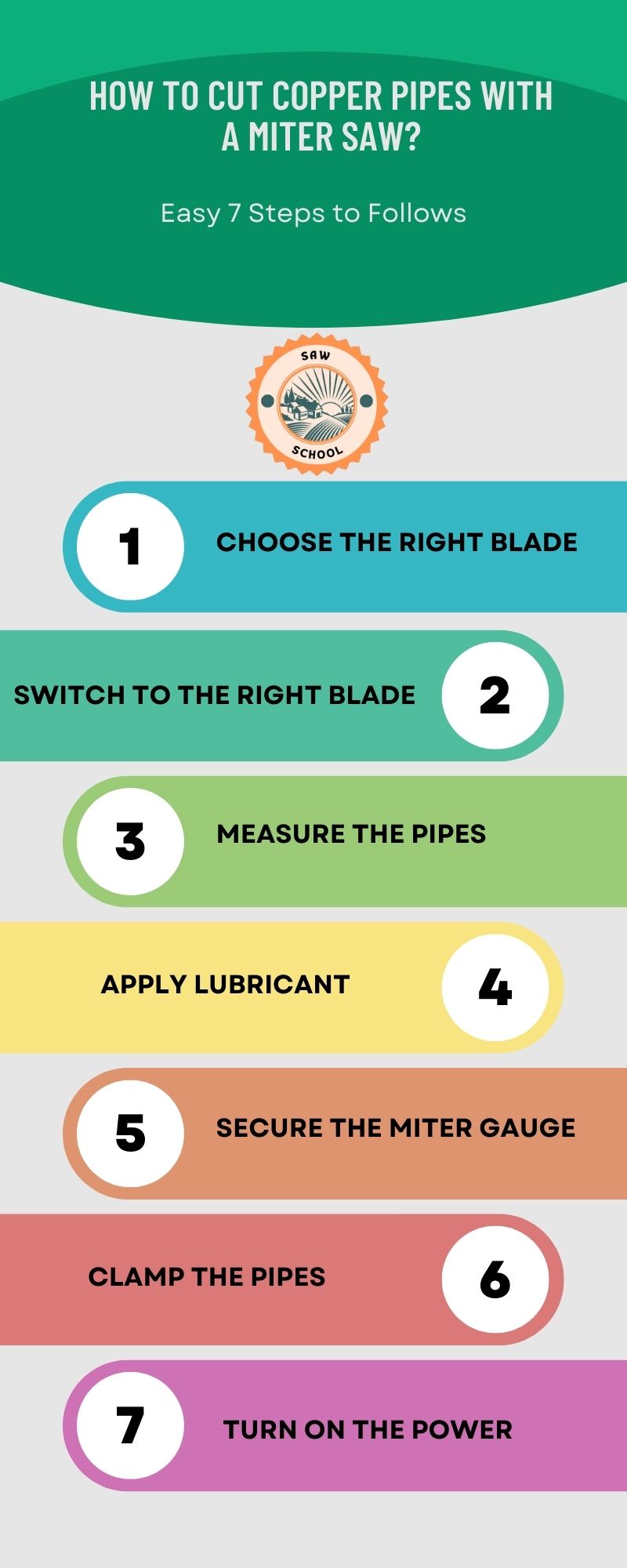 Can I Cut Copper Pipes With A Miter Saw? [Easy 7 Steps]