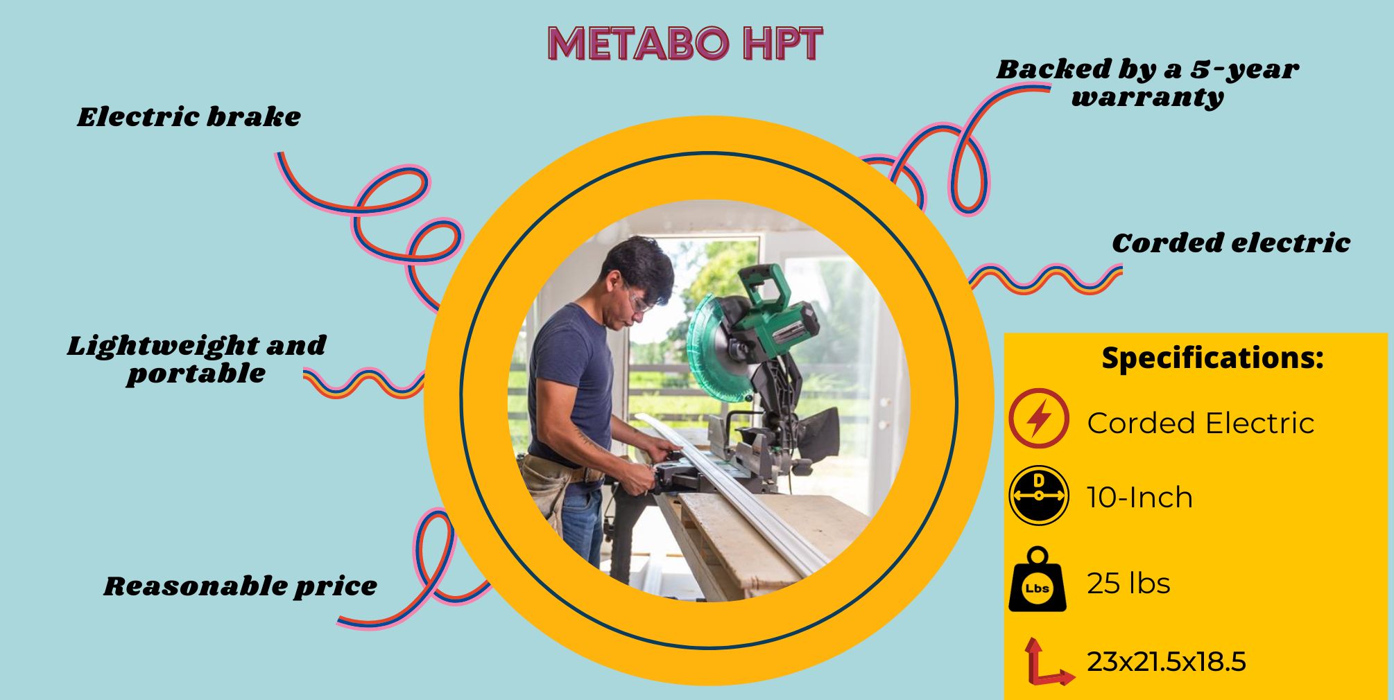 Top 5 Most Quiet Miter Saws for a Peaceful Work Environment!